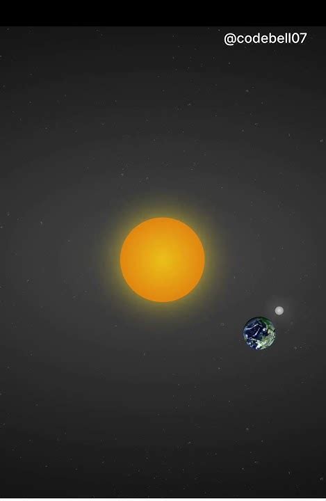 The Cosmic Dance Sun Earth And Moon Animation Codebell Youtube