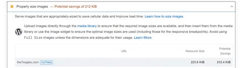 What Is Properly Size Images Issues And How To Fix It