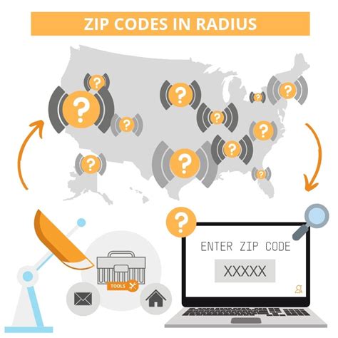 Mile Radius Zip Code Map Map