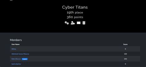 ctf iitjammu anhad25 cybersecurity ethicalhacking capturetheflag