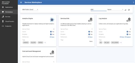 Ibm Cloud Foundry 310 This Release Focuses On Integrations By