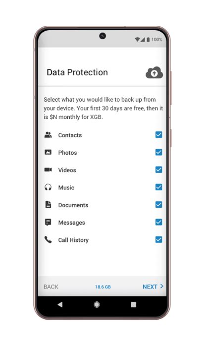 Operator Branded Device Setup Solution Synchronoss