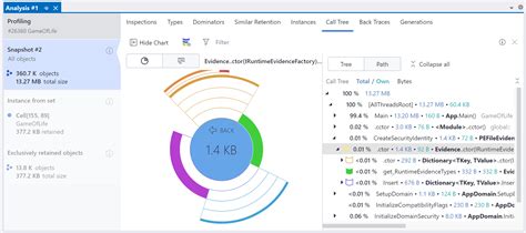 Analyze Profiling Results Dotmemory Documentation