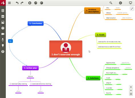Mindomo Mind Map Example Mind Map Design Mind Map Mind Map Template