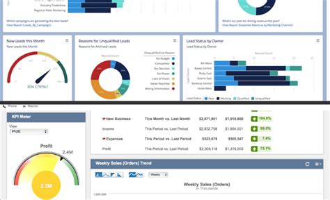 Salesforce NetSuite Integration Better Together Plative