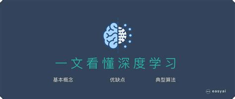 【机器学习】逻辑回归（logistic regression）（理论 图解 公式推导 代码实现） 阿里云开发者社区