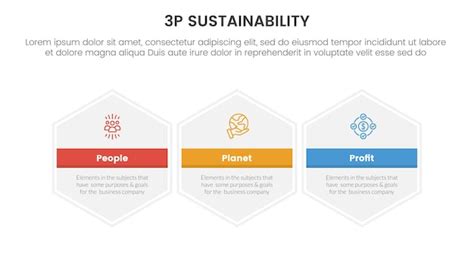 Premium Vector 3p Sustainability Infographic 3 Point Stage Template