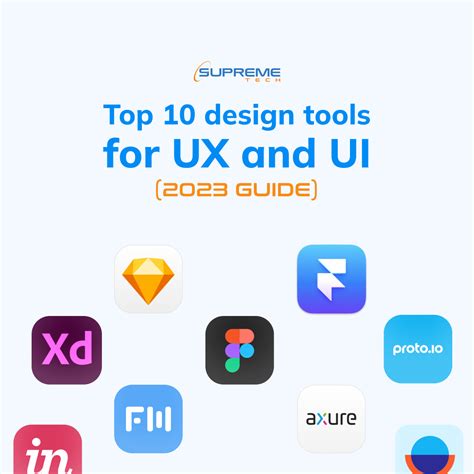 Top 10 Design Tools For Ux And Ui 2025 Guide Supremetech