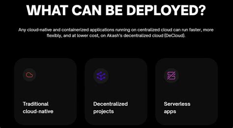 What Is Blockchain Cloud Storage Companies And 8 Advantages • Digital Report