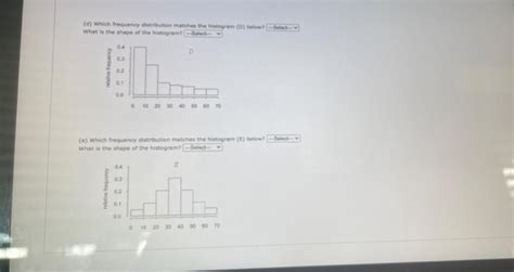 Solved In This Problem 7 Class Intervals 0 To 10 10 To