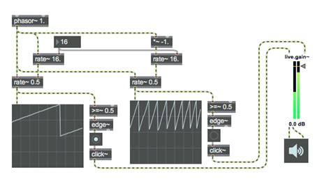 Tutorial My Favorite Object Rate~ Cycling 74