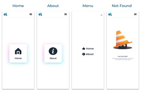 Hamburger Menu React Js Using Third Party Package Reactjs