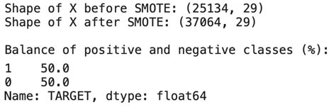 How To Effortlessly Handle Class Imbalance With Python And Smote
