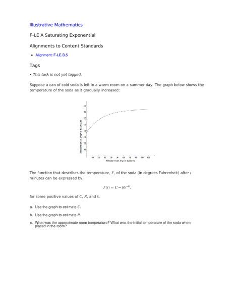 A Saturating Exponential Lesson Plan For 9th 12th Grade Lesson Planet