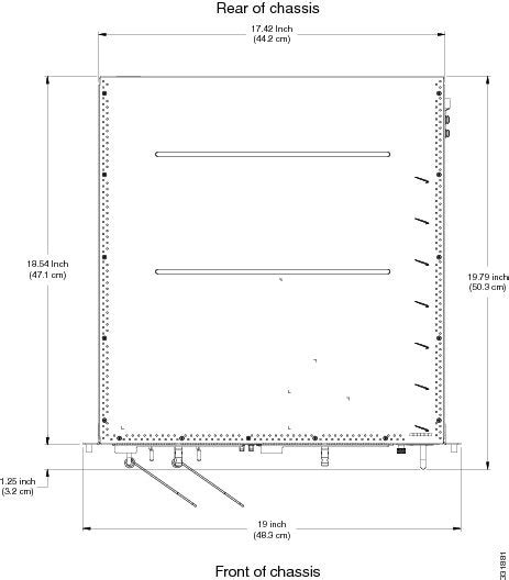 Cisco ASR 9901 ASR 9001 And ASR 9001 S Routers Hardware Installation Guide Preparing For