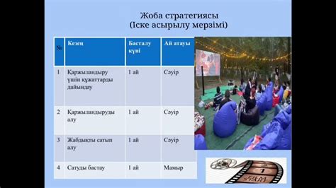 Менің кәсібім менің бизнесім Youtube