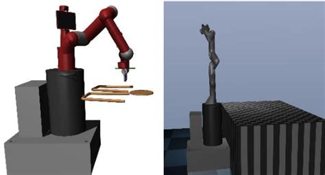 Figure 1 From A Robot Autonomous Control System For Multi Task Complex Manipulations Semantic