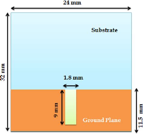 Figure 1 From Hexagonal Microstrip Patch Antenna With Defective Ground Structure For Wideband