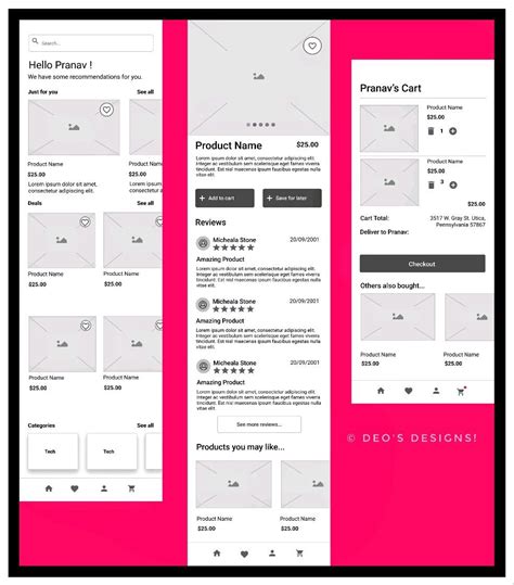 Pranav Prasad Deo On Linkedin Ui Uidesign Uiux Uiuxdesign Figma