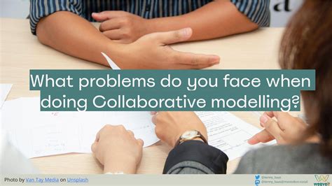 Collaborative Software Design How To Facilitate Domain Modeling Decisions Speaker Deck