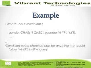 SQL Introduction To Advanced Sql Concepts PPT
