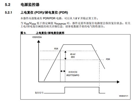 初探stm32掉电复位pdr Csdn博客 初探stm32掉电复位pdr Csdn博客