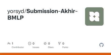 Submission Akhir Bmlp [clustering] Submission Akhir Bmlp Yogarusydiarifin Ipynb At Main · Yorsyd