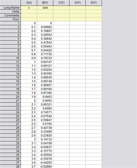 Origin软件输出一组数据所有极值点 Tmjwc 博客园