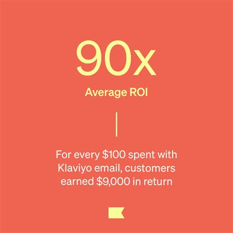 Richard Mcnair On Linkedin Klaviyo Emailmarketing Ecommerce