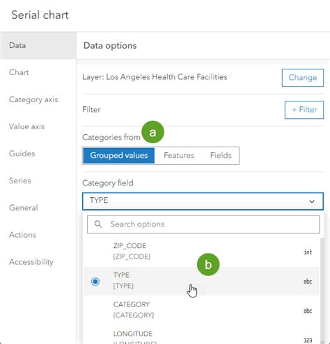 Create Your First Dashboard With Arcgis Dashboards