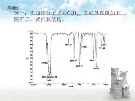 傅里叶红外光谱仪分析塑料的组成（图文）