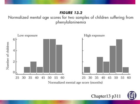 Ppt Nonparametric Methods Powerpoint Presentation Free Download Id