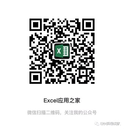学会power Query数据处理技巧，数据清洗只要一分钟！ 知乎