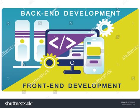 Backend Frontend Development Vector Illustration Stock Vector Royalty Free