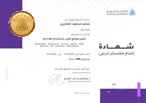 Mohammed Alhajri On Linkedin Java Softwaredevelopment Springboot Backend