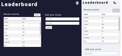 Github Hamzaoutdoorsleaderboard Api The Leaderboard Website Displays Scores Submitted By