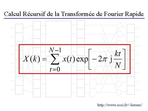 Calcul Rcursif De La Transforme De Fourier Rapide