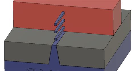 Gaafet Gate All Around Field Effect Transistor Nanowire By