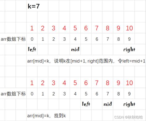 【算法】二分查找法c语言二分查找秋秋晗晗的博客 Csdn博客