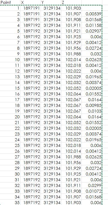 Create Solid From Closed Polyline Civil 3d Dynamo