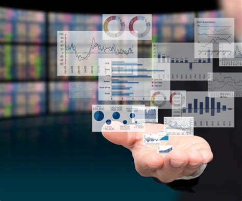 Embedded Reporting Tools Unleashing Data Power For Businesses Ad Hoc
