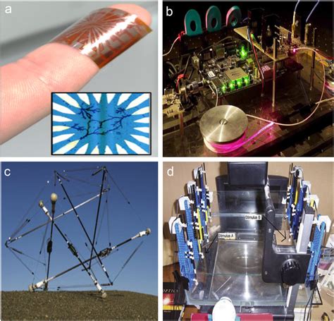 A Application Of An Oect Based Reservoir On Biocompatible Substrate Download Scientific