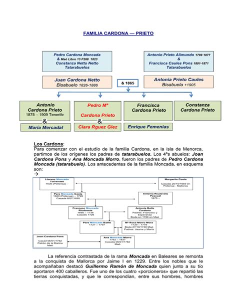 Historia Cardona I