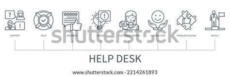 Help Desk Concept Icons Support Help Stock Vector Royalty Free