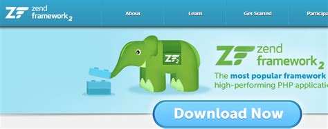 Popular Php Frameworks Review