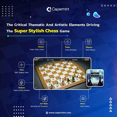 3dchess Chessgame Gamedev Gamedevelopment Capermint Technologies