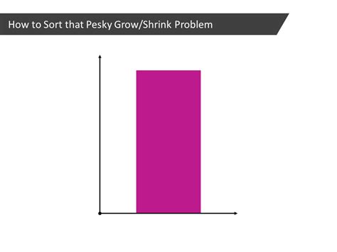 powerpoint bar chart animation powerpoint animation tutorial