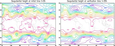 Figure 1 From A Penalized 4 D Var Data Assimilation Method For Reducing Forecast Error Related