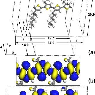 Schematic picture of π π stacking in the single chain a and Download Scientific Diagram