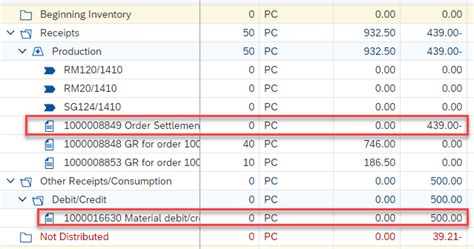 Price Limiter And Not Distributed Value Calculatio Sap Community